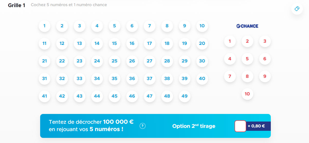 Grille Loto multiple : comment augmenter ses chances de gagner ? - Kelbet
